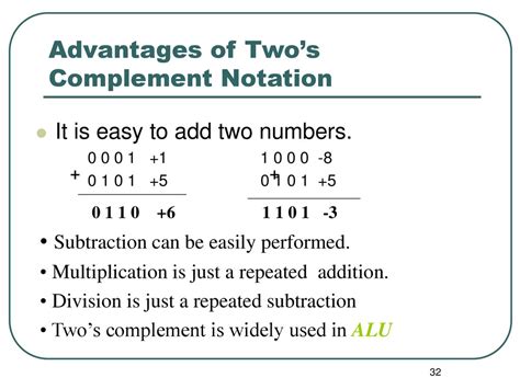 Chapter 5 Data Representation Ppt Download