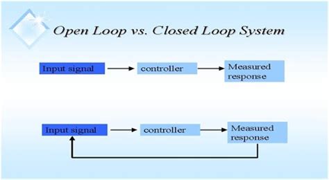 Tìm Hiểu Hook And Loop Là Gì Và Những ứng Dụng Trong đời Sống Thực