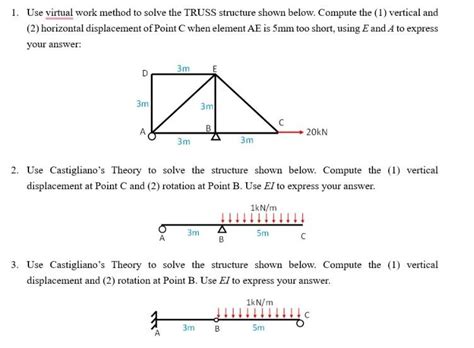 Solved 1 Use Virtual Work Method To Solve The Truss