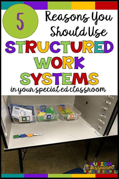 What Can Independent Work Systems Do For Your Special Education