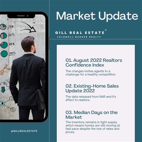 Erick L Gill Mba On Linkedin Marketupdate Realtor Realty Realestate Realestateagent