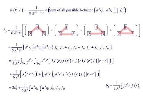 10 The Method Of Cluster Expansions 1 Cluster