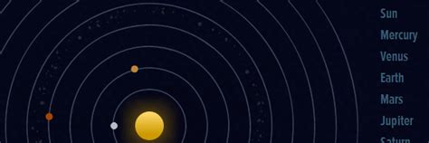 10 Outstanding Css3 Animation Demos Catalin Red