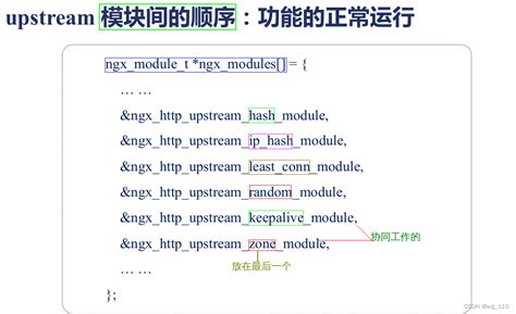 Nginx五十八ngxupstream模块三最少连接算法nginx 修改调度算法为最小连接数 Csdn博客