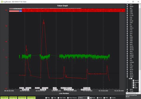 Terrain Following With Rangefinder In Auto Mode On B Failure Missing Terrain Data Rtl