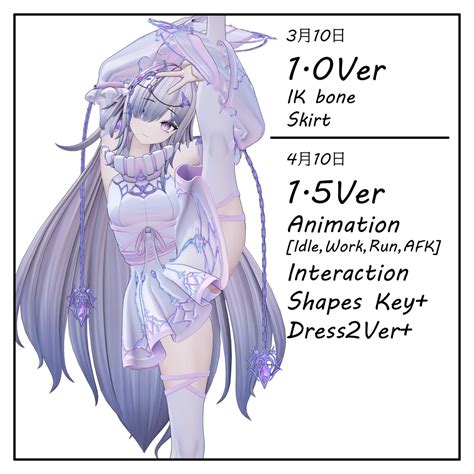 Lf Beriel ベリエル Latest Version 135 Ripperstore Forums