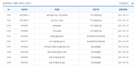 Kc인증방법과 인증대상물품 알아보기