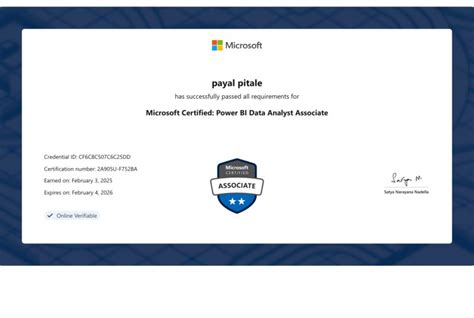Powerbi Dataanalytics Microsoftcertified Learning Datadriven