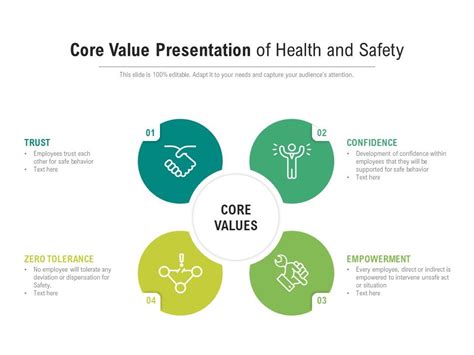 Core Value Presentation Of Health And Safety Powerpoint Templates