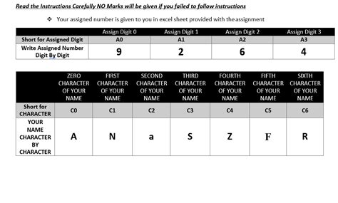 Solved Read The Instructions Carefully No Marks Will Be