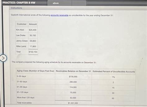Solved B On December 31 Journalize The Write Offs And The