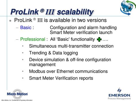 Ppt Prolink Iii Powerpoint Presentation Free Download Id1634580