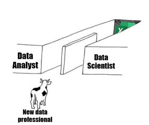 Alex Monaghan Posted On Linkedin