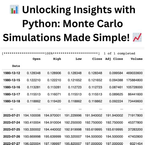 Pythonsimulations Dataanalysis Montecarlo Tradingstrategy