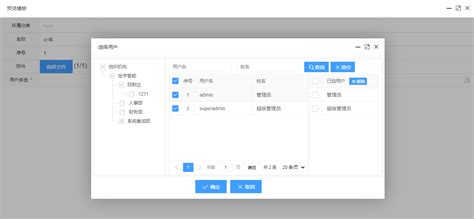 琴海森林 jfinal layui官方社区