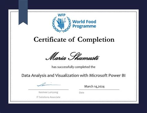 Powerbi Datavisualization Dataanalysis Maria Shumusti