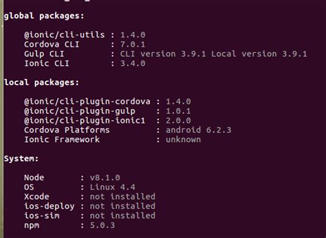 Gulp Gulpfile Not Found Gulpfilejs Even Though It Exists In Ionic 1 Stack Overflow