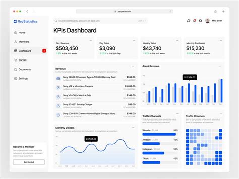 Analytics Dashboard Analytics Dashboard Dashboard Design Template