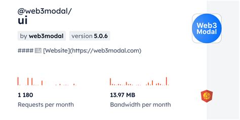web3modal ui cdn by jsdelivr a cdn for npm and github