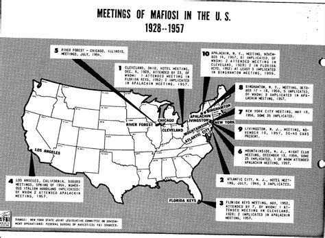 Fbi Chart Of Mafia Meetings Rmafia