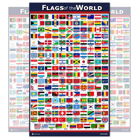Country Flags And Their Names