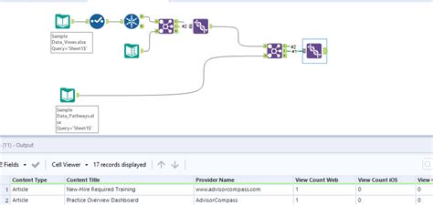 Data Output Duplicating Alteryx Community