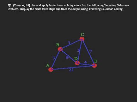 Solved Use And Apply Brute Force Technique To Solve The Following