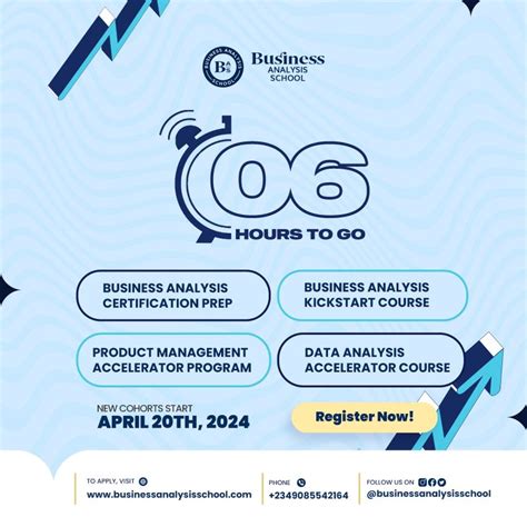 Businessanalysis Internationaljobs Dataanalysis Cbap