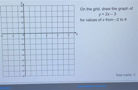 solved the grid draw the graph of y 2x 3 values of x from 2 to 4