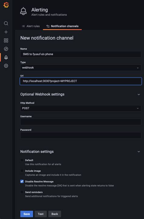 Github Fyusuf Agrafana To Twilio Sms A Simple Proxy To Make Request