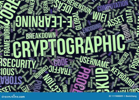 Compiled Conceptual Word Cloud For Business Information Technology Or