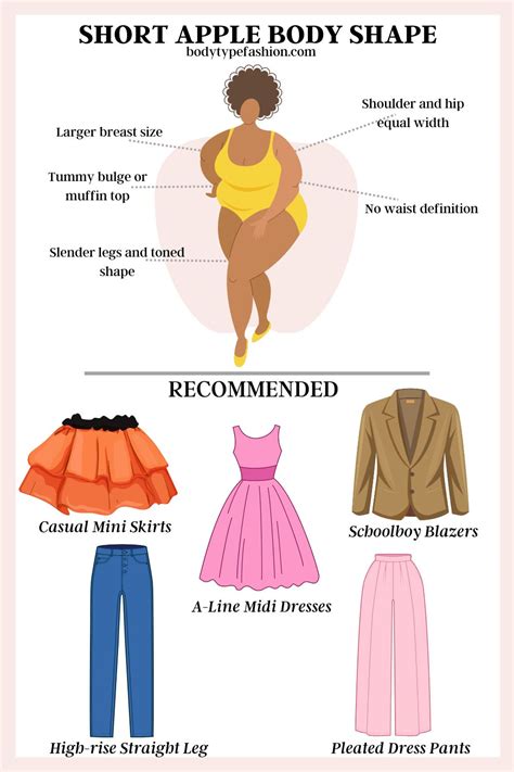 Differences Between Apple Body Shape Vs Other Body Shapes Fashion