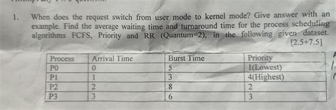 Solved 1 When Does The Request Switch From User Mode To