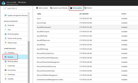 Microsoft Sql Server Integration Services Start And Stop Integration Runtime In Adf Pipeline