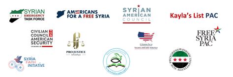 A Coalition Of Organizations Denounce The Normalization Of The Assad