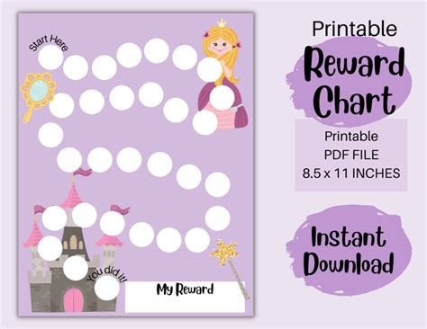 Princess Behavior Chart