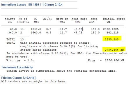 Solved Initial Prestress Calculations Autodesk Community