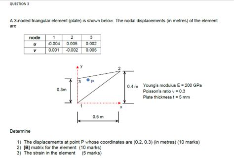 A 3 Noded Triangular Element Plate Is Shown Below