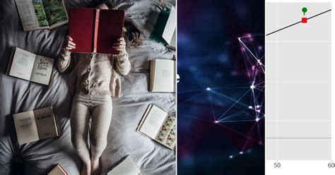 4 Stories About Ai Linear Regression Curated By Jorge Pedroza Medium