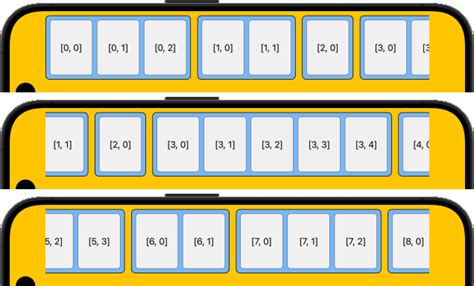Ios Set Correct Height To Section Background View In Horizontal