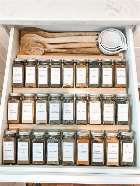 Organisation Artofit