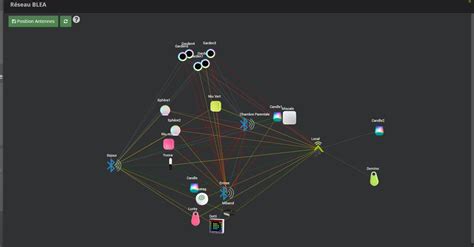 Blea Plugin Bluetooth Advertisement Plugin Blea