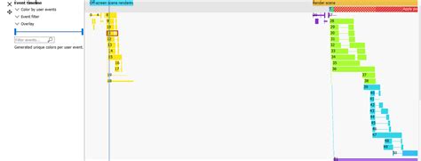 User Debug Markers Gpuopen Manuals