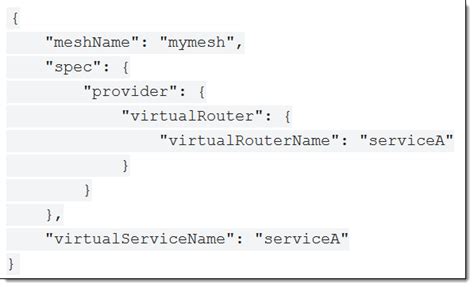 AWS App Mesh Application Level Networking For Cloud Applications AWS News Blog