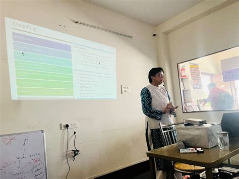 Agile Network India On Linkedin Coimbatore