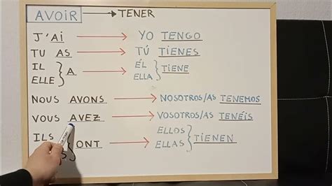 Conjugación Del Verbo Avoir Tener En Francés Youtube