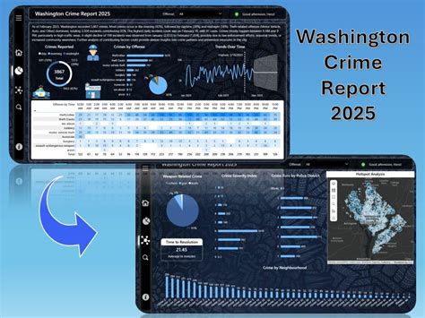 🚀 Showcase Your Data Analytics Skills With The Onyx Data Challenge