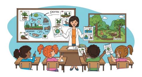 Teacher Explains Ecosystems To Students In A Classroom With Diagrams