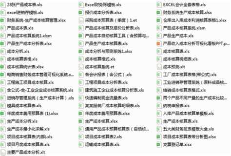 成本核算表格怎么做？全自动excel成本核算表格可视化模板，供参考 知乎