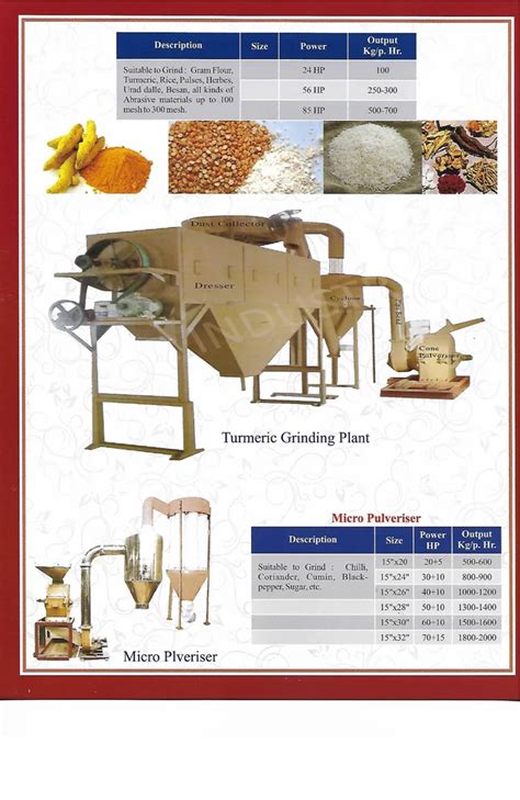 100 Hp Automatic Chilli Grinding Plant Blower Pulverizer At Best Price In Hyderabad